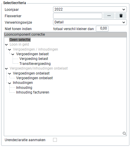 Overzicht - PAWW compensatie