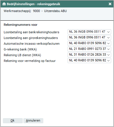 BI > Rekeninggebruik