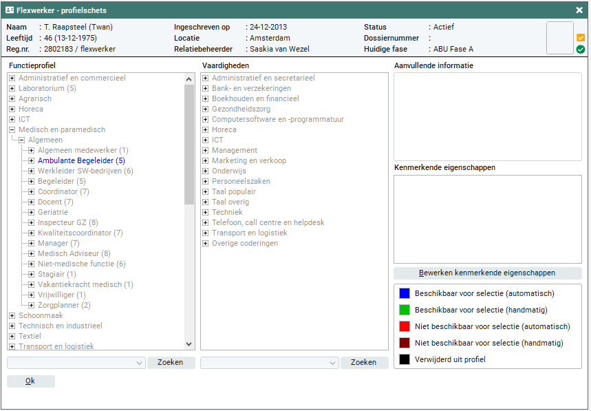 Flexwerkers > Profielschets