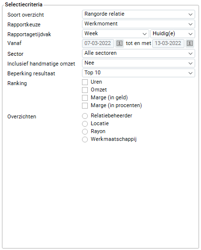 Overzicht - Rangorde-overzicht